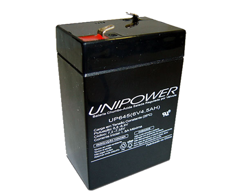 UNIPOWER